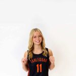 Tahlequah High School Athletics
